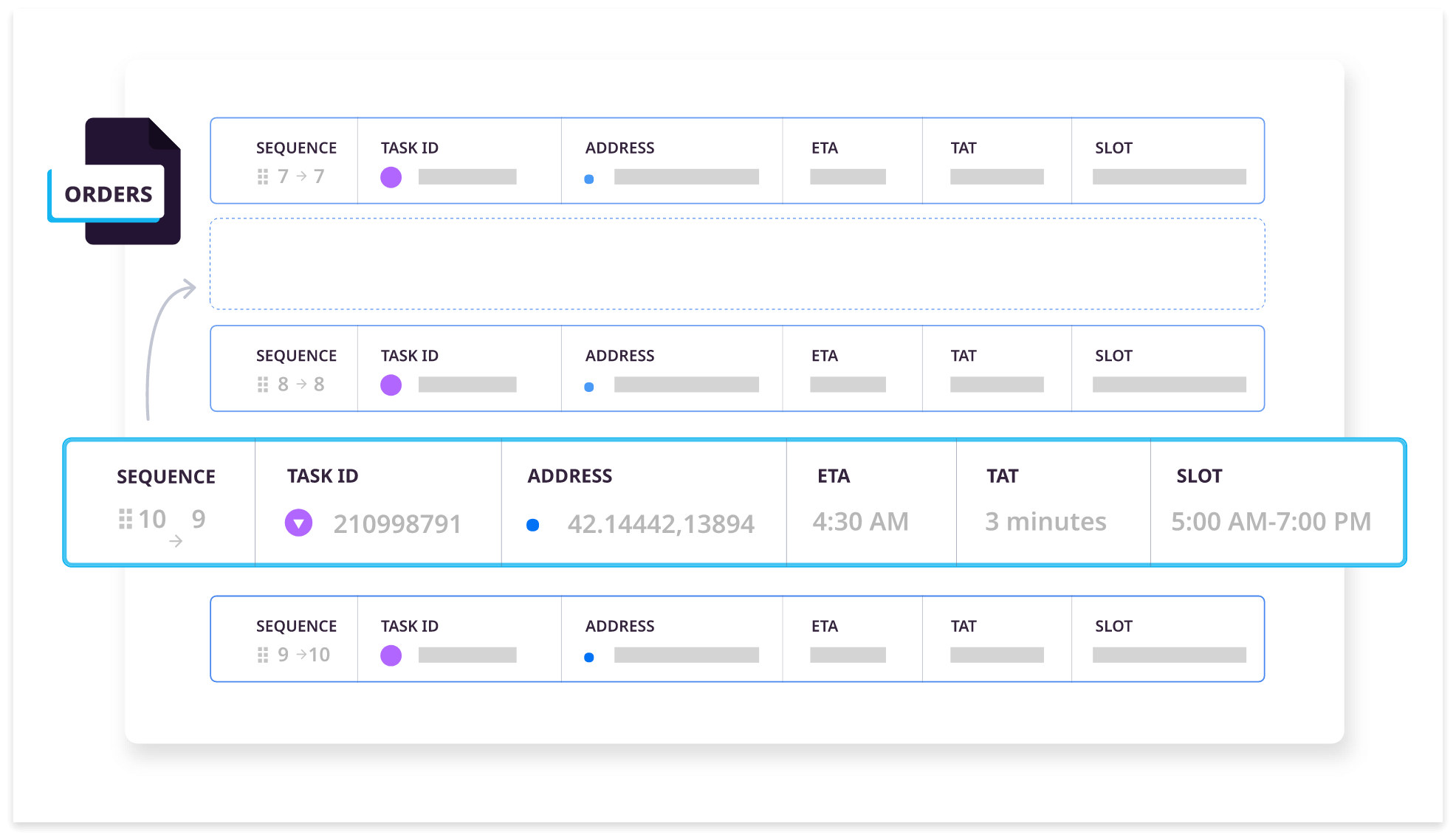 Order Management Software - Schedule Order Deliveries