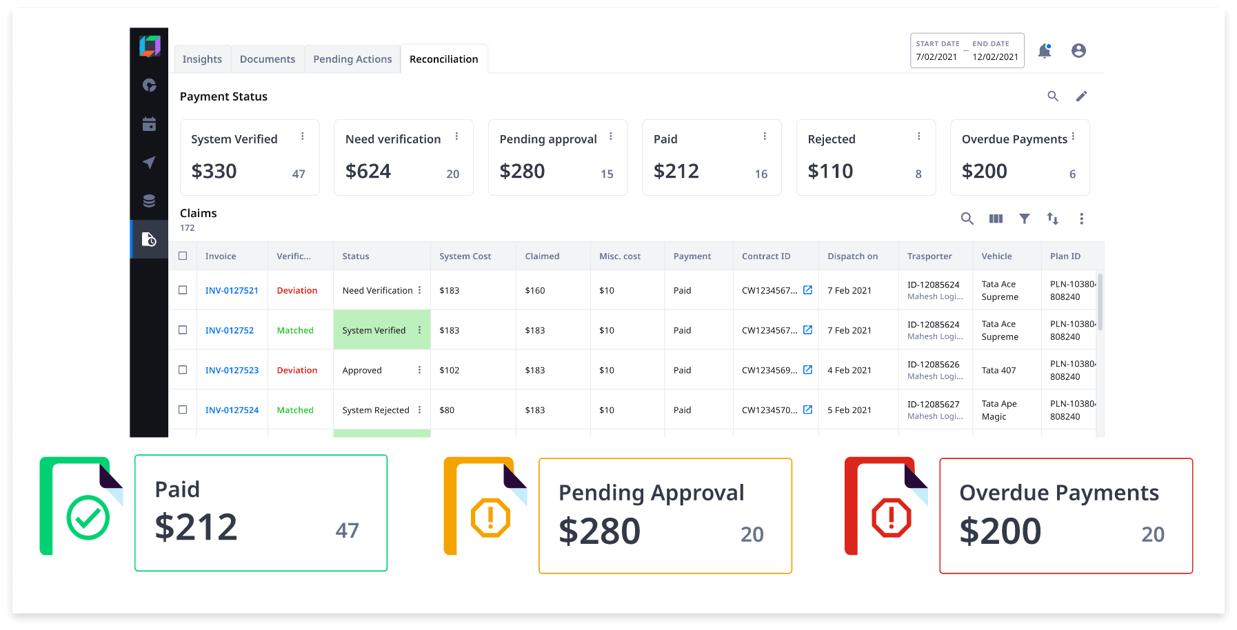 Transporter Management Software - Automate Transporter Contracts