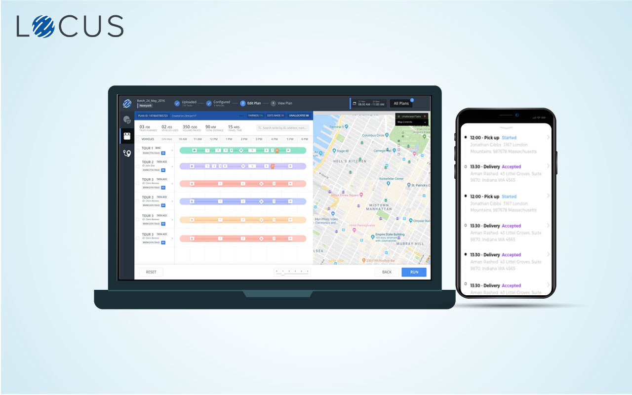 Why Food Delivery Chains need Fleet Tracking and Optimization