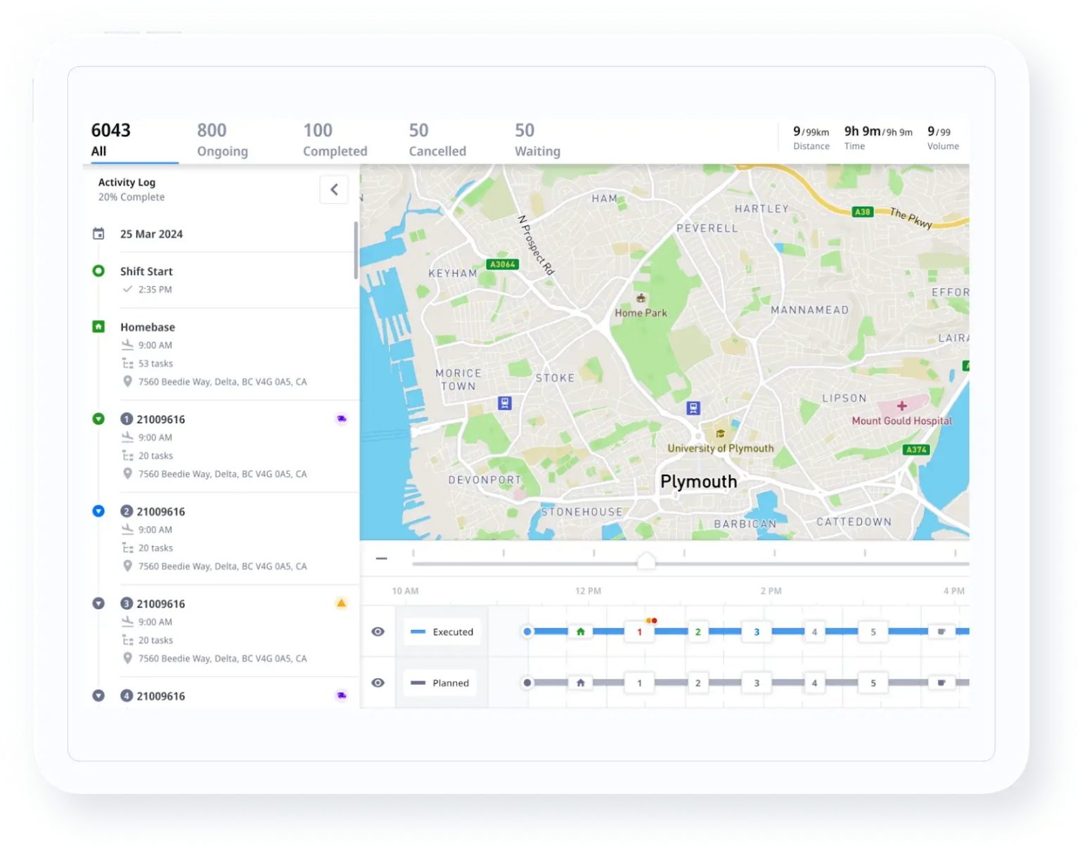 Top 10 Dispatch Management Software 2025 | Locus vs Others